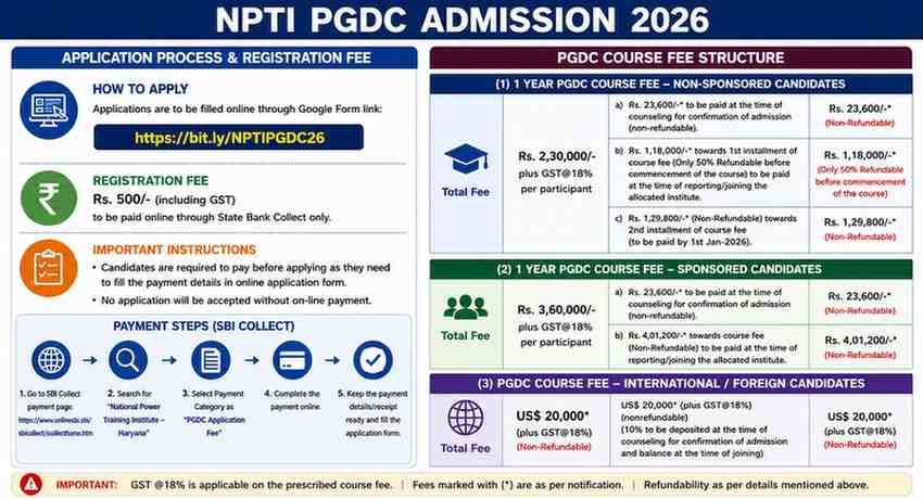 NPTI Power Diploma course to boost your career