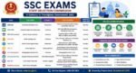 SSC Selection Post Phase XIV 2026: Notification, Syllabus & Salary