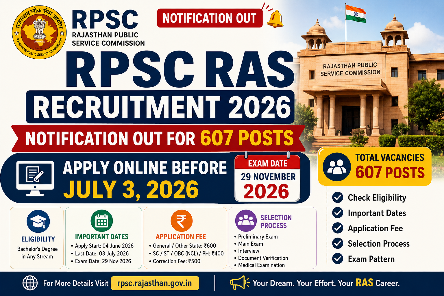 RPSC RAS Recruitment 2026 Notification Out for 607 Posts